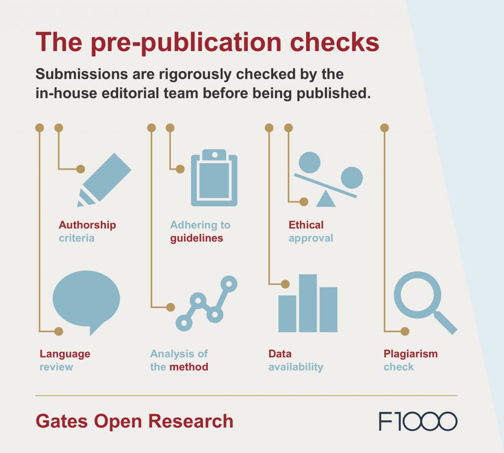 Get your research ready for submission - Gates Open ResearchGates Open ...