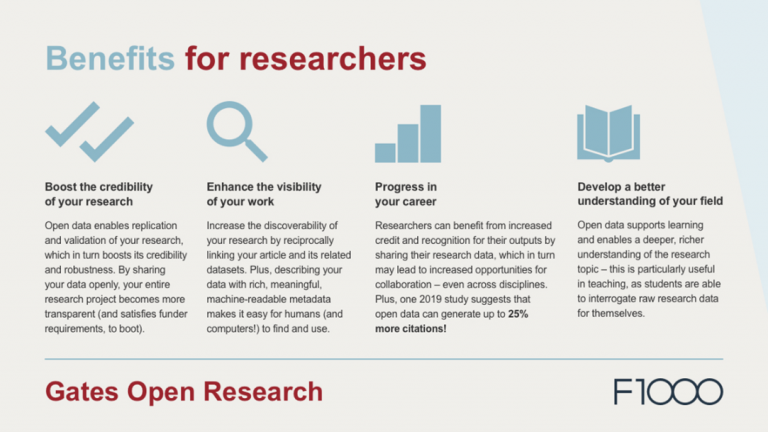 Embracing openness in research with Gates Open ResearchGates Open ...